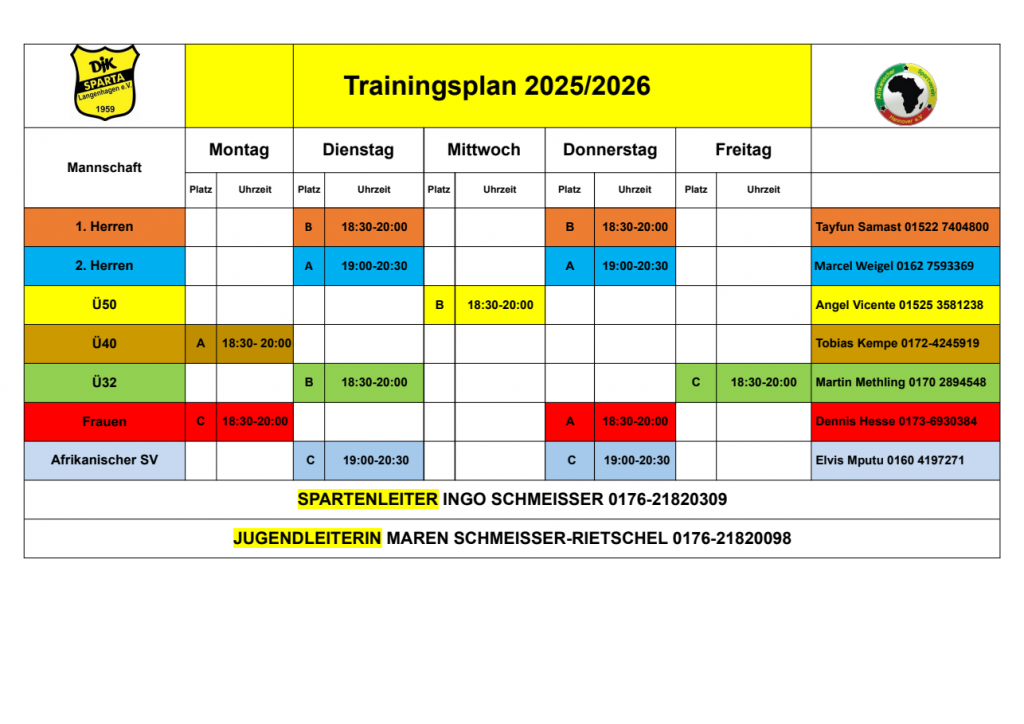 Trainingsplan 2025/2026 – Sparta Langenhagen e.V.